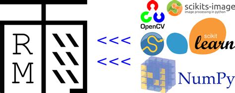 Github Hydrogo Rainymotion Python Library For Radar Based Precipitation Nowcasting Based On