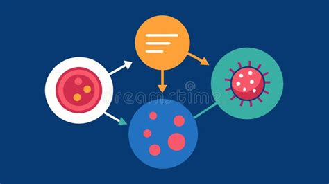 Cell Communication A Vector Showing Exosomes Transferring Messages