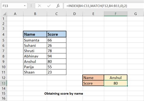 Index Match Technoexcel Blog