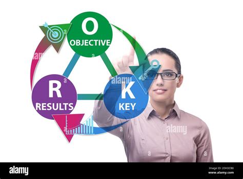 OKR Concept With Objective Key Results And Businesswoman Stock Photo Alamy