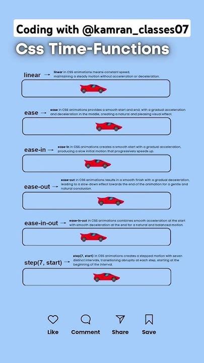 🤯 Css Time Functions 😱 Shortvideo Shorts Short Trending