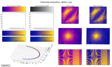 Matplotlib Colors