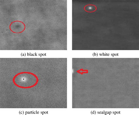 Figure 1 From Assigned Mura Defect Generation Based On Diffusion Model Semantic Scholar