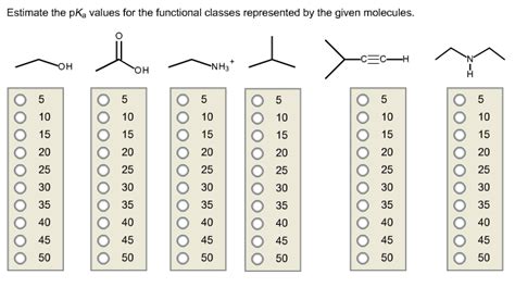 Solved Estimate The Pka Values For The Functional Classes