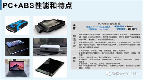 Proe（creo）工程塑胶常见材料 知乎