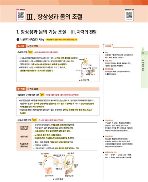 개념노트