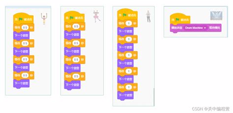 中国电子学会scratch图形化等级考试一级 派对时间 scratch派对时间 CSDN博客