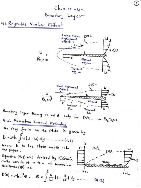 Afm Chapter 4 Boundary Layer Pdf