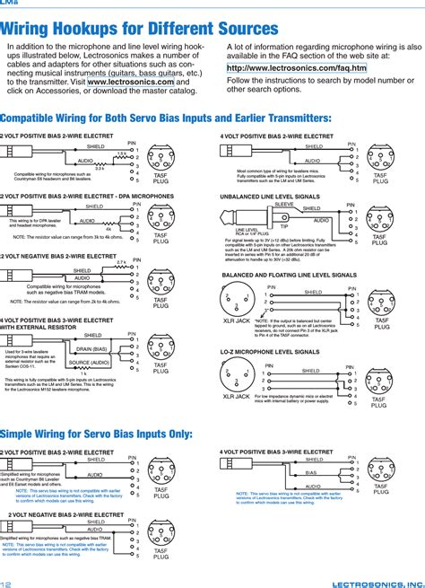 Lectrosonics LMAE WIRELESS MICROPHONE TRANSMITTER User Manual USERS MANUAL