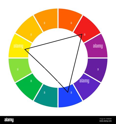 Pie Chart With Arrow Color Palette Guide Rainbow Color Wheel Color