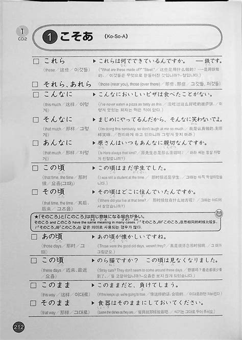 Jlpt Preparation Book Speed Master Quick Mastery Of N3 Vocabulary S Omg Japan