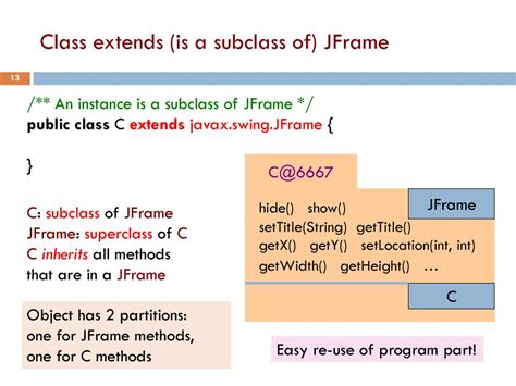 CS ENGRD 2110 Spring 2018 Lecture 2 Objects And Classes In Java Ppt Download
