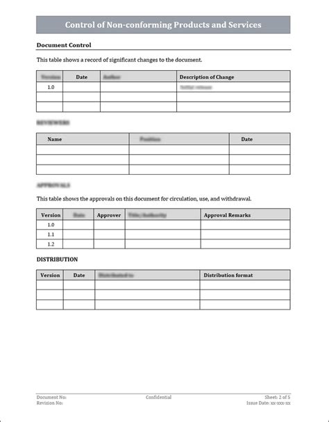 Iso 9001 Qms Control Of Non Conforming Products And Services Template It Governance Framework