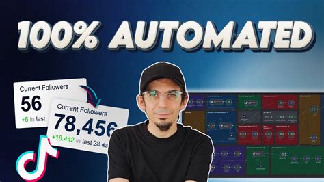 Automate Faceless Tiktoks With Ai And Monetize Using Ffmpeg And N8n Viral