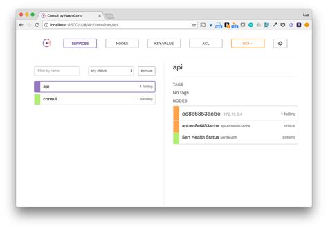 Running Docker Application In Autopilot By Luc Juggery Lucjuggery Medium