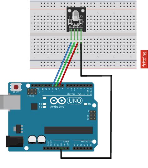 Apprendre à programmer avec Arduino une LED RGB
