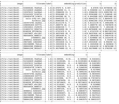 How To Save A BigDL Model In The Following Example Is There Any Api Doc Issue