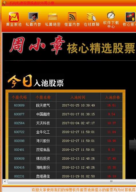 机构私募股票操盘软件周小章 机构私募股票操盘软件周小章软件截图 ZOL软件下载