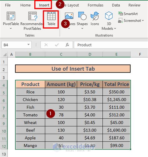 How To Tabulate Data In Excel 4 Methods Exceldemy