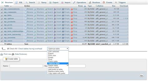 Wordpress Optimization Guide Actionable Tips Faster Sites And Better Ranking
