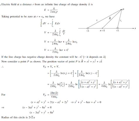 Two Infinite Line Have Linear Charge Densities −λ And λ They Are Parall