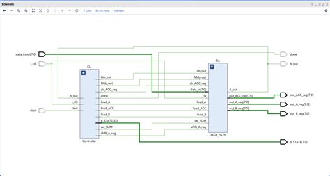 Github Jogeshsinghshift And Add Accumulator Based Multiplier Design