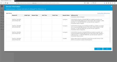 Instantiate Service Macro” Mode Pnf Example — Onap Master Documentation