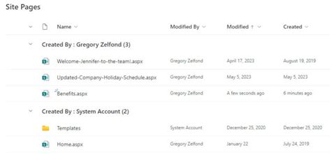 SharePoint Sites Pages And Web Parts SharePoint Maven