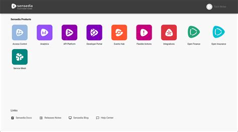 Whats New Sensedia Product Documentation