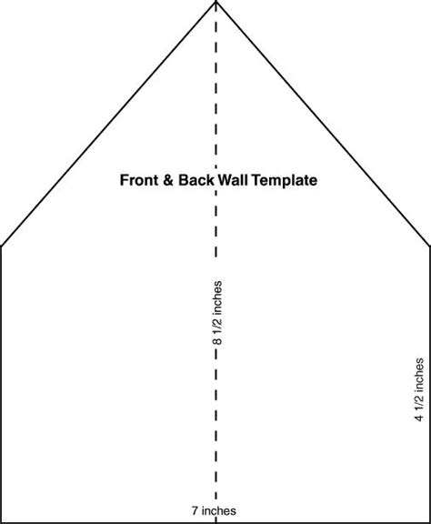 Шаблоны рецепты и картинки пряничных домиков Шаблоны Пряничные домики Картинки