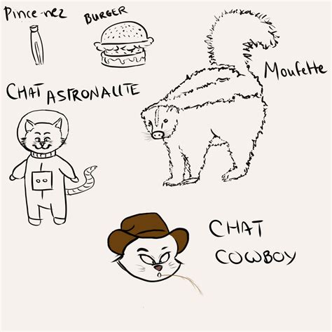 Ive Recently Start Learning How To Draw So I Bought A Graphic Tablet And Started Using Krita