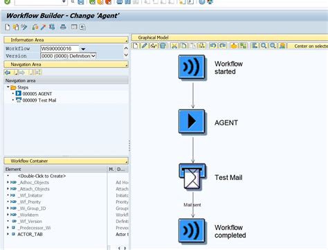 How To Find Workflow Agent Using Class In Backgrou Sap Community