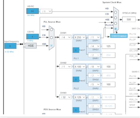 Solved Nucleo H723zg Adc Sampling Problem Stmicroelectronics Community