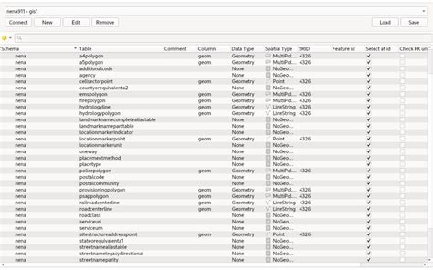 Qgis Archives North River Geographic Systems Inc