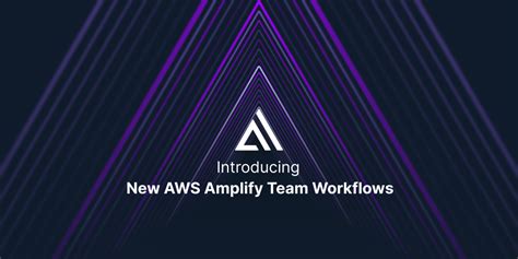 New In Aws Amplify Expanded Fullstack Deployment Capabilities For