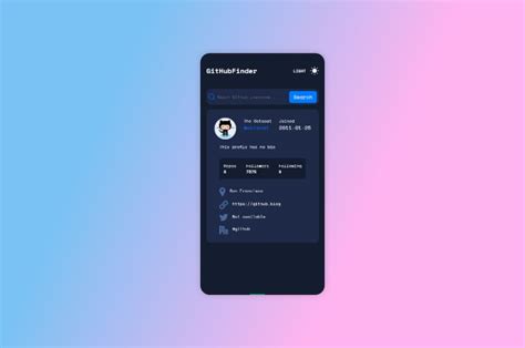 Jitesh Kumar Sahoo On Linkedin Github Project