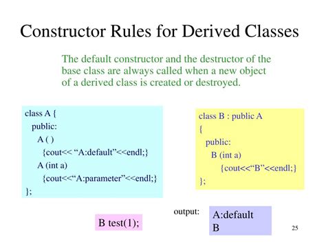 Ppt Chapter 12 Object Oriented Programming Inheritance Powerpoint Presentation Id5793919