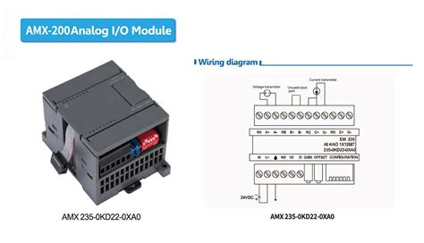 Amx 235 0kd22 0xa8 Analog Io Extension Module Amsamotion