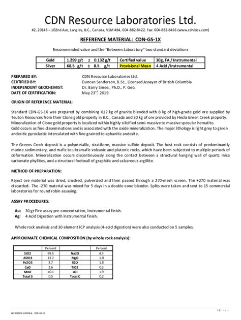 Fillable Online GS X Certificate Pdf Fax Email Print PdfFiller