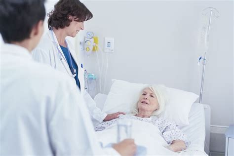 Ercp Preparation Recovery Long Term Care
