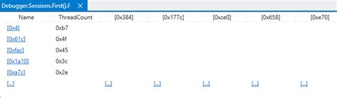 Windbg Menu Do Modelo De Dados Windows Drivers Microsoft Learn