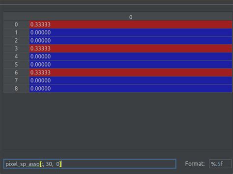 Superpixel Border Issue On Bsds Dataset Issue Nvlabs Ssn Superpixels Github
