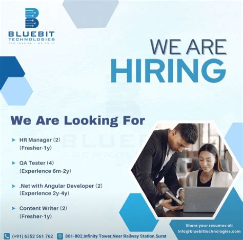 Sneh Gupta On Linkedin Qa Surat Manual Automation Helpinghands Jobs Switch 133 Comments