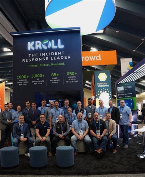 Keith Wojcieszek On Linkedin Wargames Krollcyberrisk Marketing Jedimasters Rsa2024