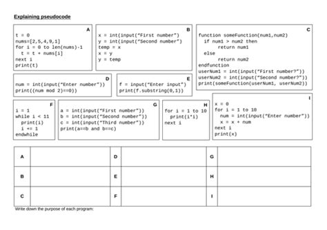 Pseudocode Worksheet Matching Algorithms Ideal Lesson Starter Plenary Or Homework