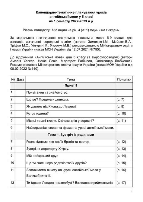 Календарно тематичний планування англ мова 5 клас НУШ Амелія Уолкер на 1 семестр формат Pdf