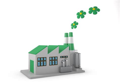 Green Productivity For Sustainability Mba Knowledge Base