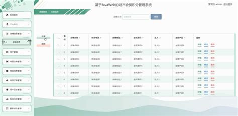 计算机毕业设计java超市管理系统 基于java的超市会员管理信息化系统设计与实现 Java技术驱动的超市会员积分管理系统开发用java实现超市管理系统中会员部分的图片 Csdn博客