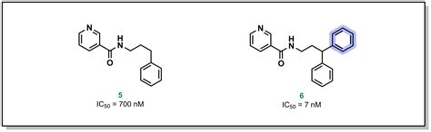 What Are Properties Of Hit And Lead Compounds An Introduction To Medicinal Chemistry