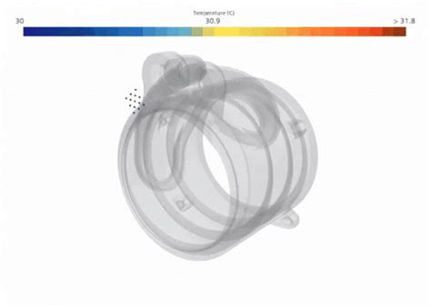 Using Cfd To Improve A Cooling System Model Maya Htt